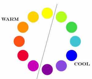 {D} Decoding color theory - Modern Gypsy